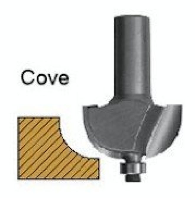 The Best Routers Bits – 2024 Buyer's Guide – August Edition