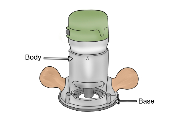 🪵 Best Wood Routers – 2023 Buyer's Guide – June Edition