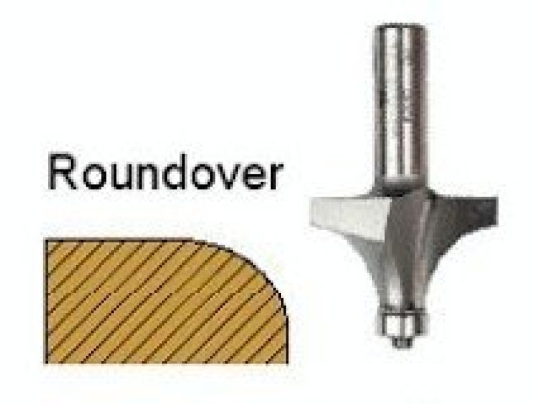 The Best Routers Bits – 2023 Buyer's Guide – April Edition