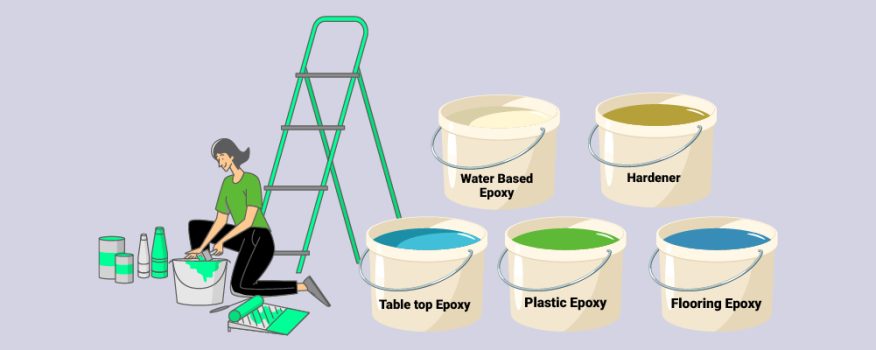 Epoxy Resins: Types, Uses And Properties | Buildeazy